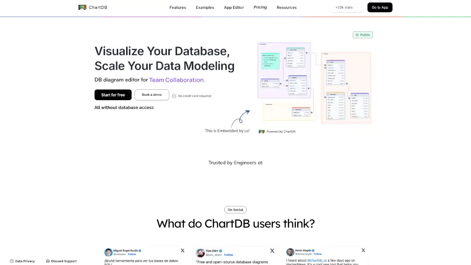Code to Flowchart: Visualiza y Entiende tu Código al Instante | Directorio de SeekTool.ai